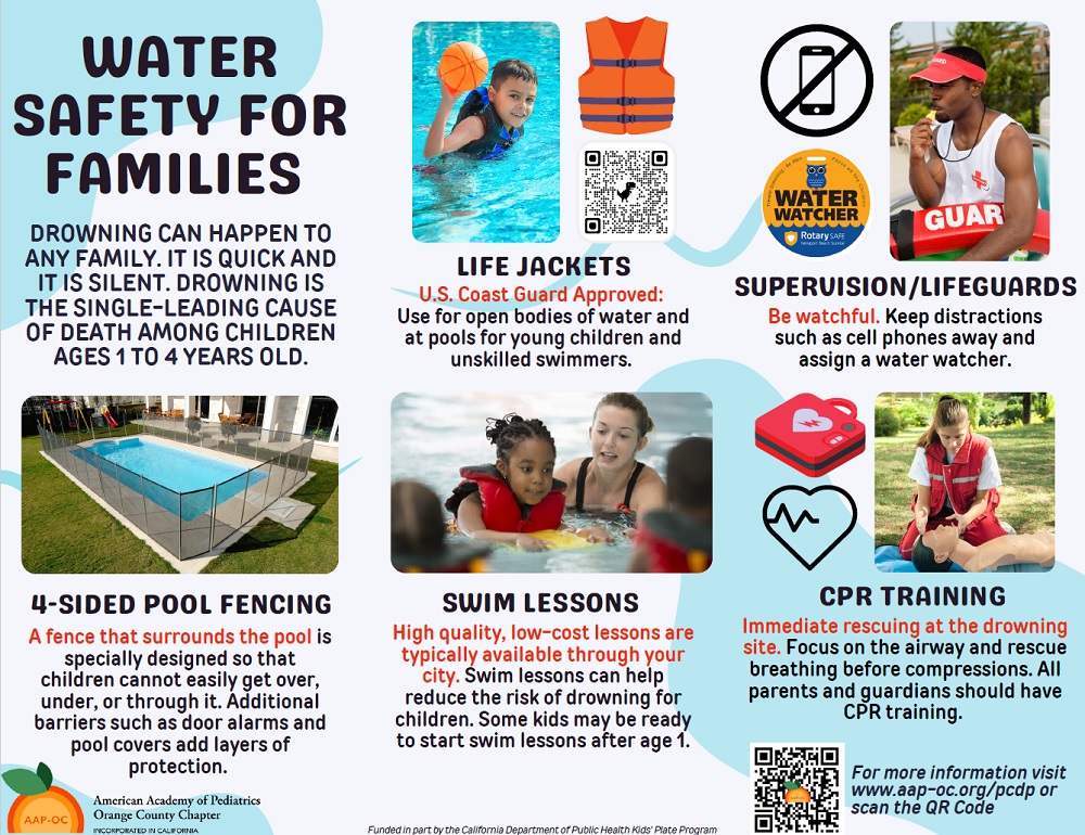 Water Safety Resources - Clinic in the Park