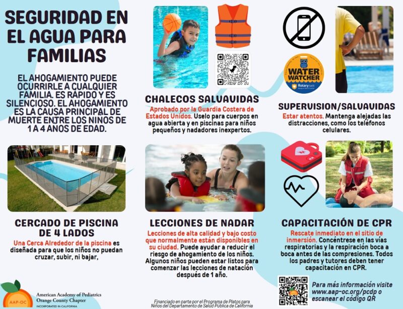 Water Safety Resources - Clinic in the Park