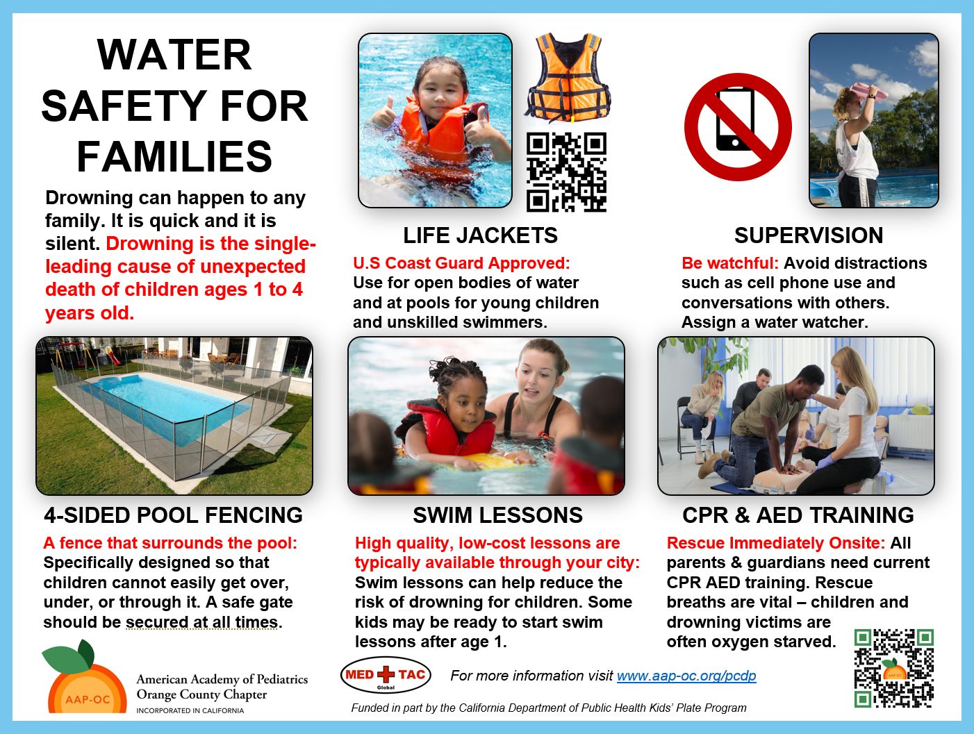Water Safety Resources - Clinic in the Park